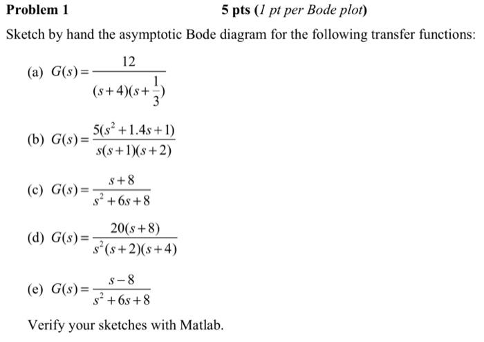 Solved Sketch by hand the asymptotic Bode diagram for the | Chegg.com