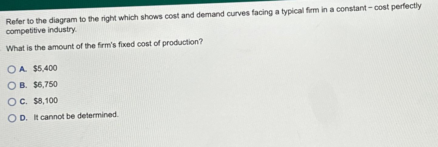 Solved Refer to the diagram to the right which shows cost | Chegg.com