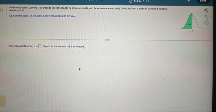 Solved Find the indeated ia scome. The graph to the right | Chegg.com