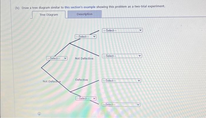 Solved When a new machine E functioning peoperty. only th6 | Chegg.com
