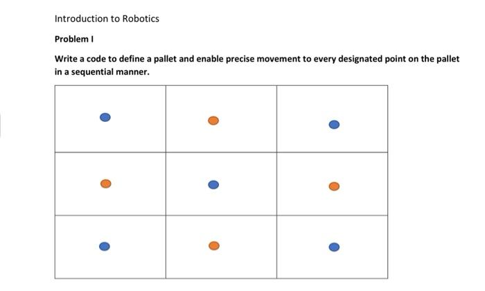 Introduction to Robotics Problem I Write a code to | Chegg.com