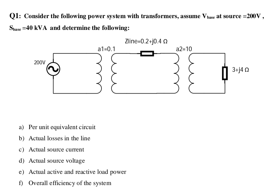 Solved Q1: Consider the following power system with | Chegg.com