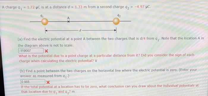 Solved A charge q1=1.72μC is at a distance d=1.33 m from a | Chegg.com