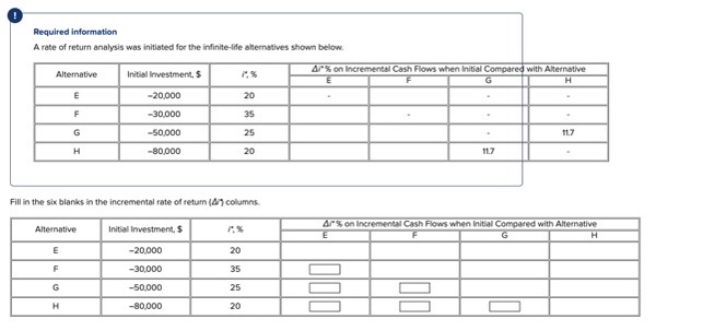 Solved !Required informationA rate of return analysis was | Chegg.com