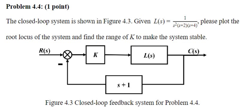 Please "plot" the root locus of the system and find | Chegg.com