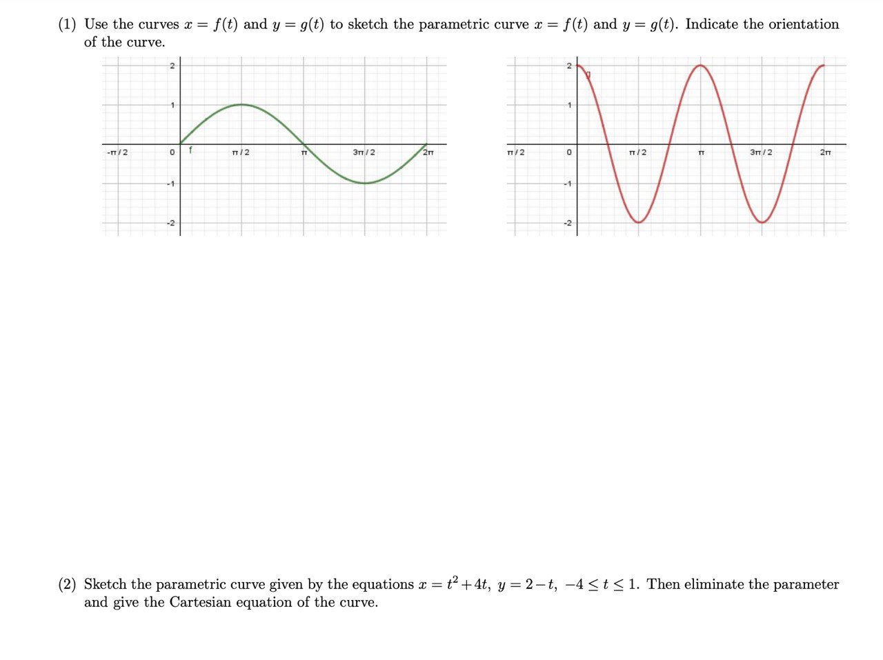 Solved (1) ﻿Use the curves x=f(t) ﻿and y=g(t) ﻿to sketch the | Chegg.com