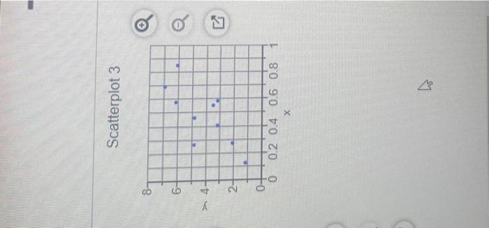 Solved Match these values of r with the accompanying | Chegg.com