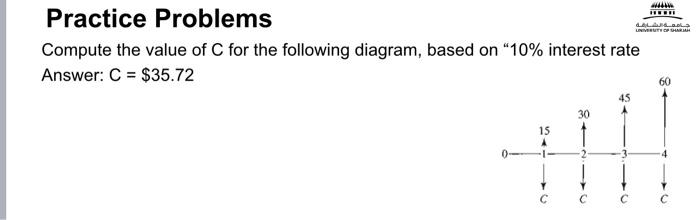 Solved Practice Problems Compute the value of C for the | Chegg.com