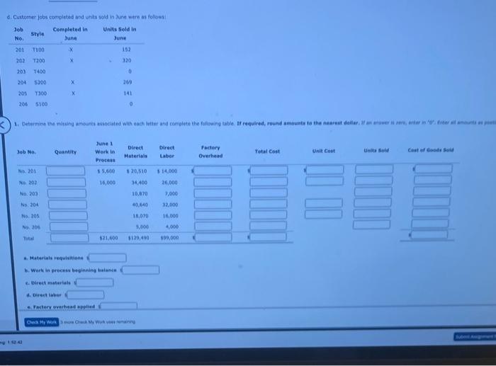 Solved Analyzing Manufacturing Cost Accounts In Ade Ben The