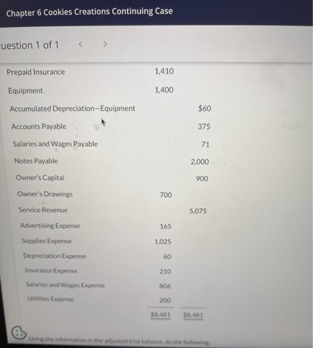 Solved Chapter 6 Cookies Creations Continuing Case1apter 6 | Chegg.com