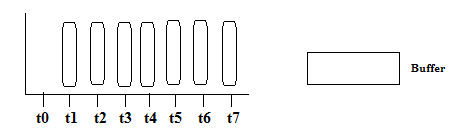Solved: Chapter 8 Problem 39P Solution | Computer Networks: A Top Down Approach 1st Edition ...