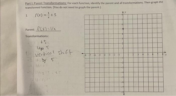 Solved Part 1: Parent Transformations: For each function, | Chegg.com