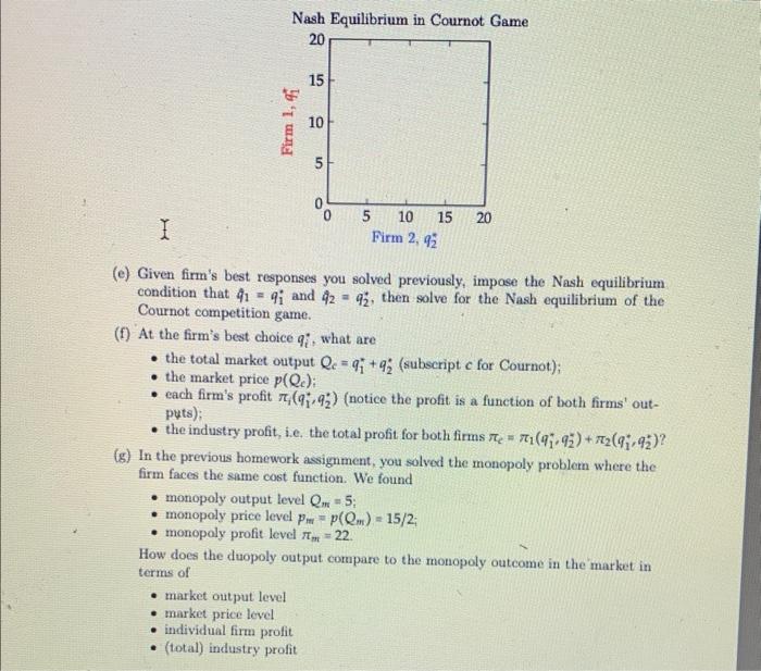 Solved Cournot game comparing to monopoly, numerical Suppose | Chegg.com