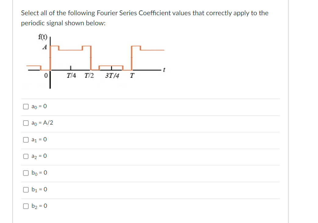 Select all of the following Fourier Series | Chegg.com