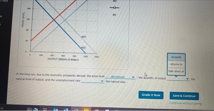 Solved B. Economic fluctuations I The following graph shows | Chegg.com