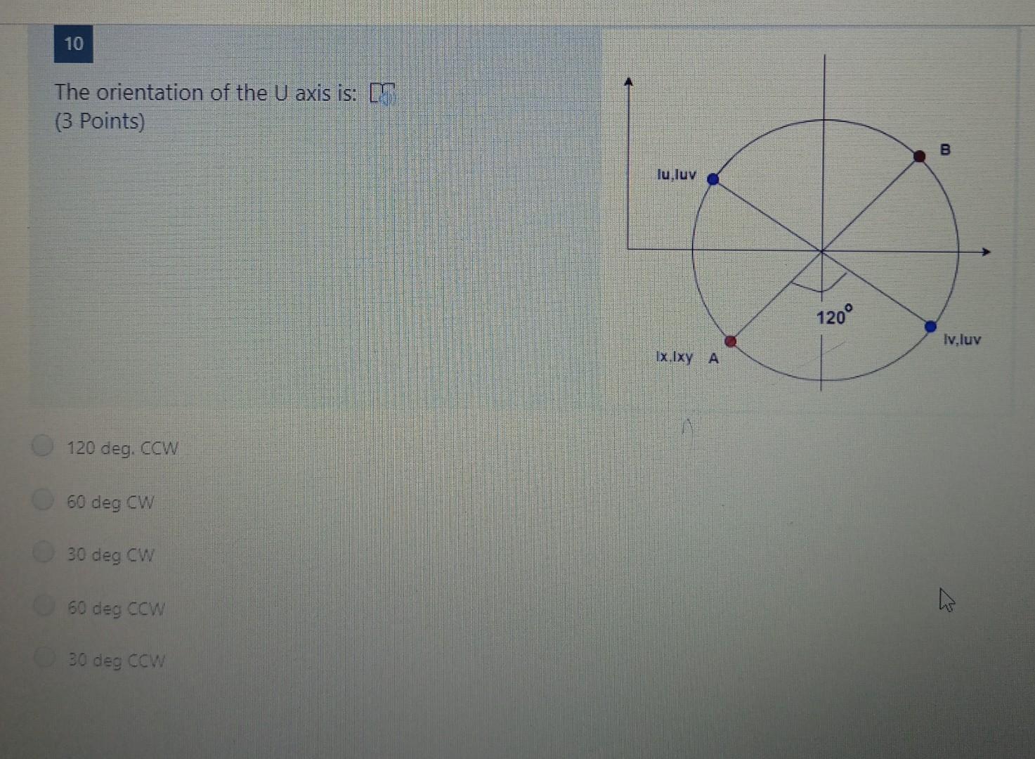 Solved 10 The orientation of the U axis is: TT (3 Points) an | Chegg.com