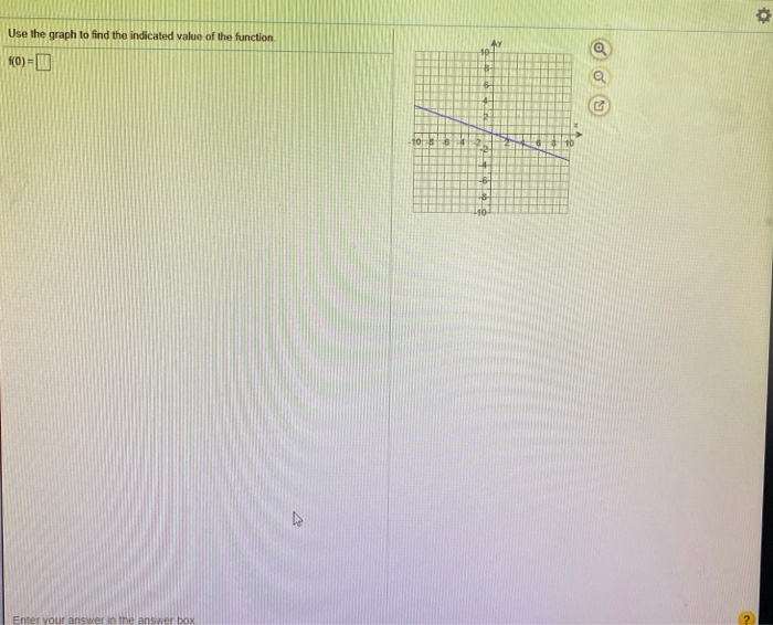 Solved Use the graph to find the indicated value of the | Chegg.com