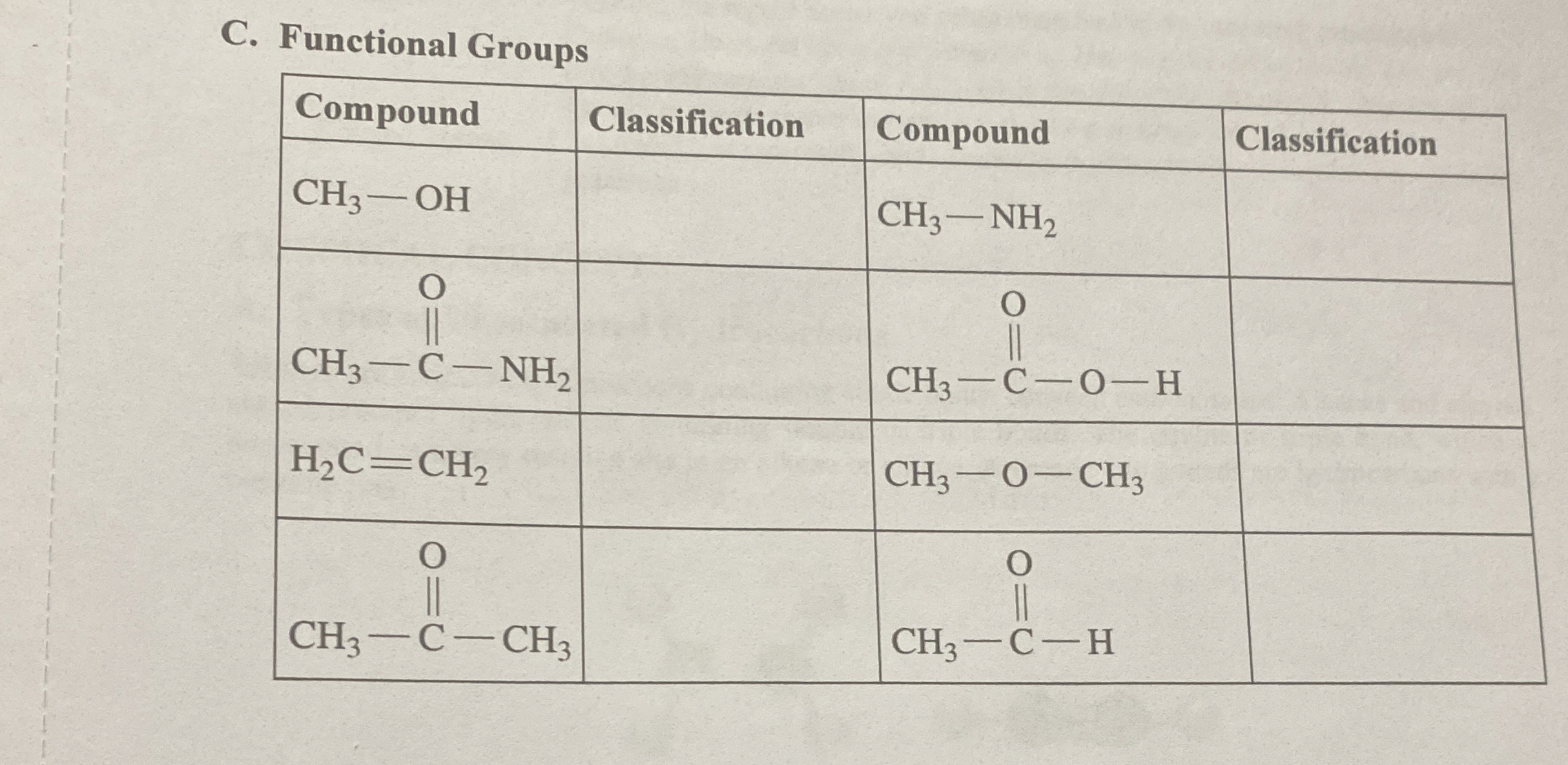 Solved C. ﻿Functional | Chegg.com