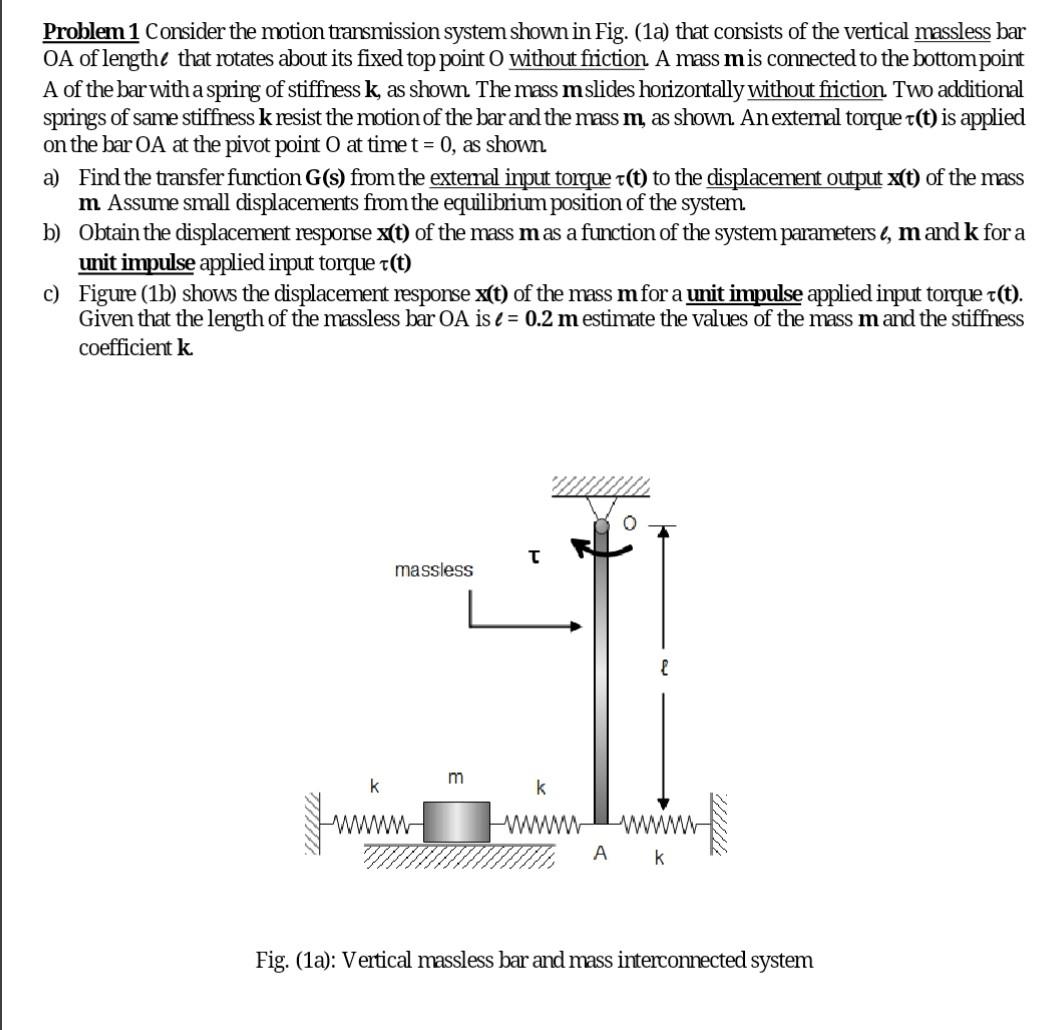 Solved Problem 1 Consider the motion transmission system | Chegg.com