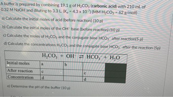 Solved A buffer is prepared by combining 19.1 g of H2CO3 | Chegg.com