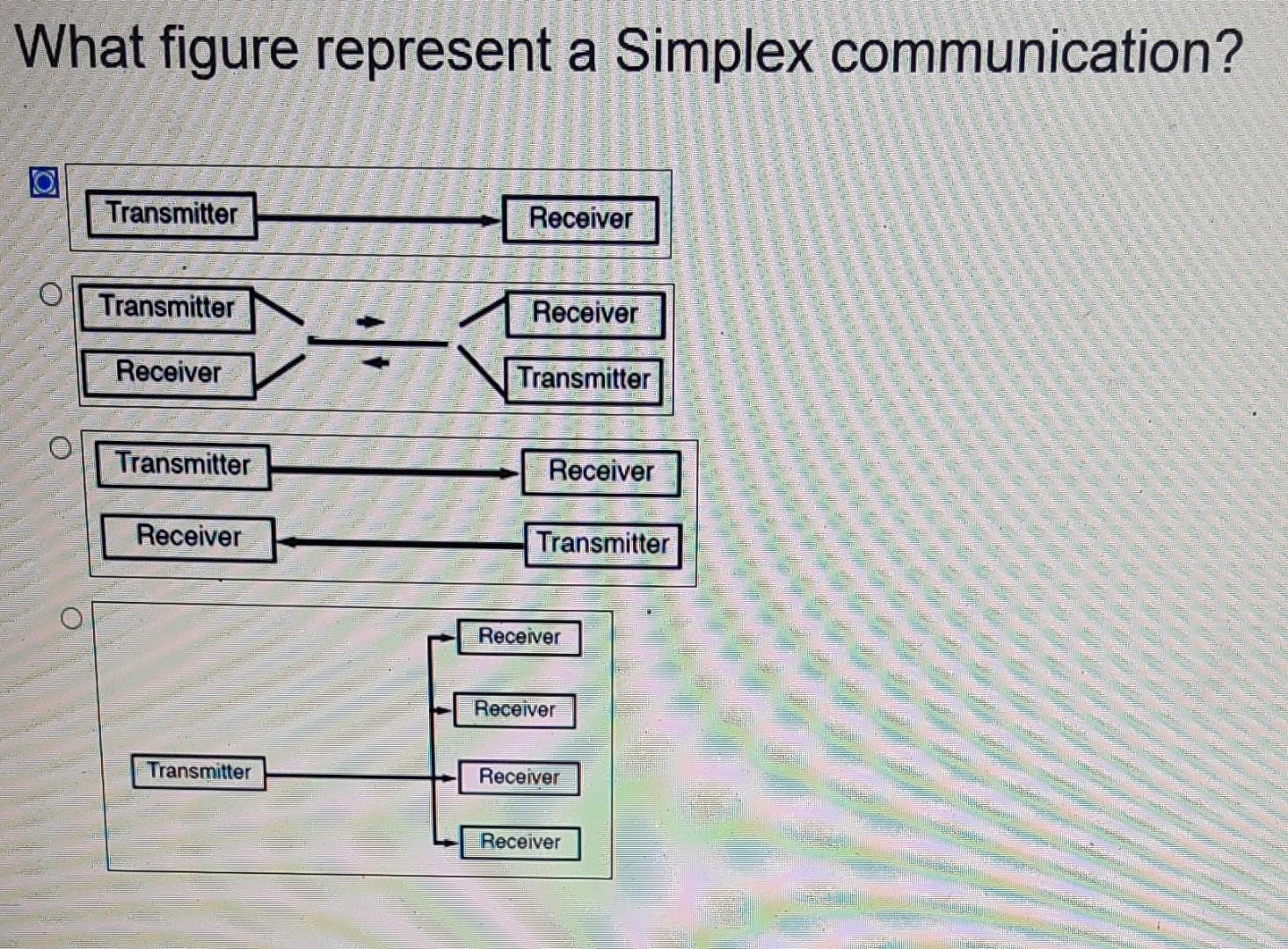 Solved What figure represent a Simplex communication? | Chegg.com