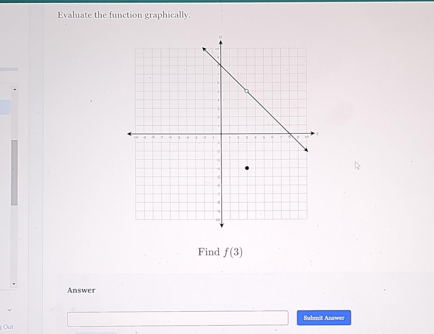 Solved Evaluate the function graphically. Find f(3) | Chegg.com Solved Evaluate the function graphically. Find f(3) | Chegg.com