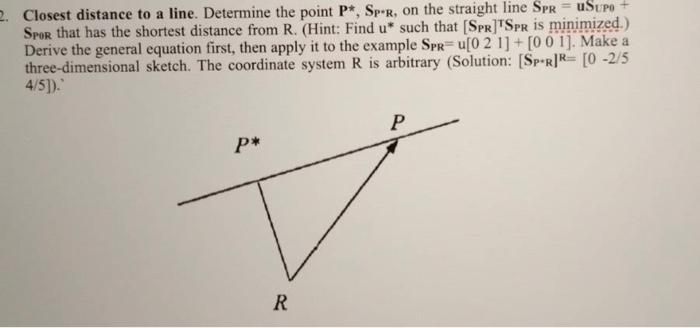 Solved Closest distance to a line. Determine the point | Chegg.com