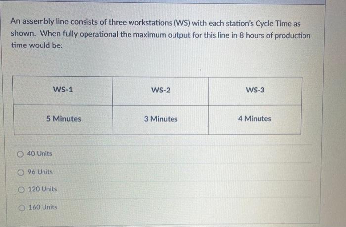 Solved An assembly line consists of three workstations (WS) | Chegg.com