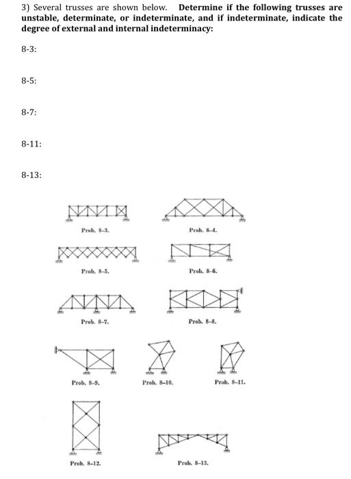Solved 3 Several Trusses Are Shown Below Determine If The