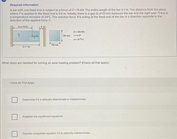 Solved Required information A bar with one fixed end is | Chegg.com