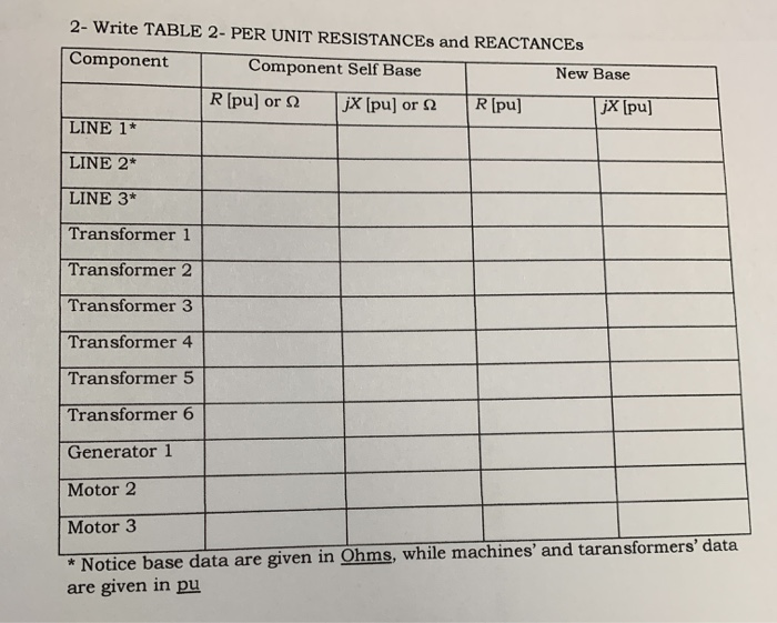 Solved Exercise 11- Problem 10.7 Figure P10-21 One-line | Chegg.com