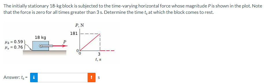 Solved The initially stationary 18-kg ﻿block is subjected to | Chegg.com