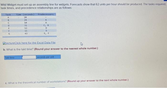 Solved Wild Widget must set up an assembly line for widgets. | Chegg.com