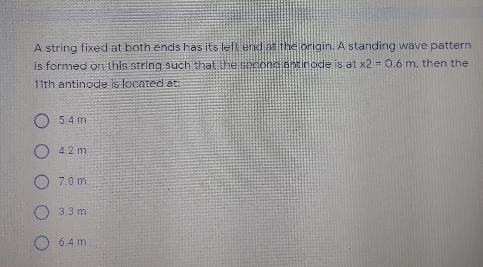 Solved A string fixed at both ends has its left end at the | Chegg.com