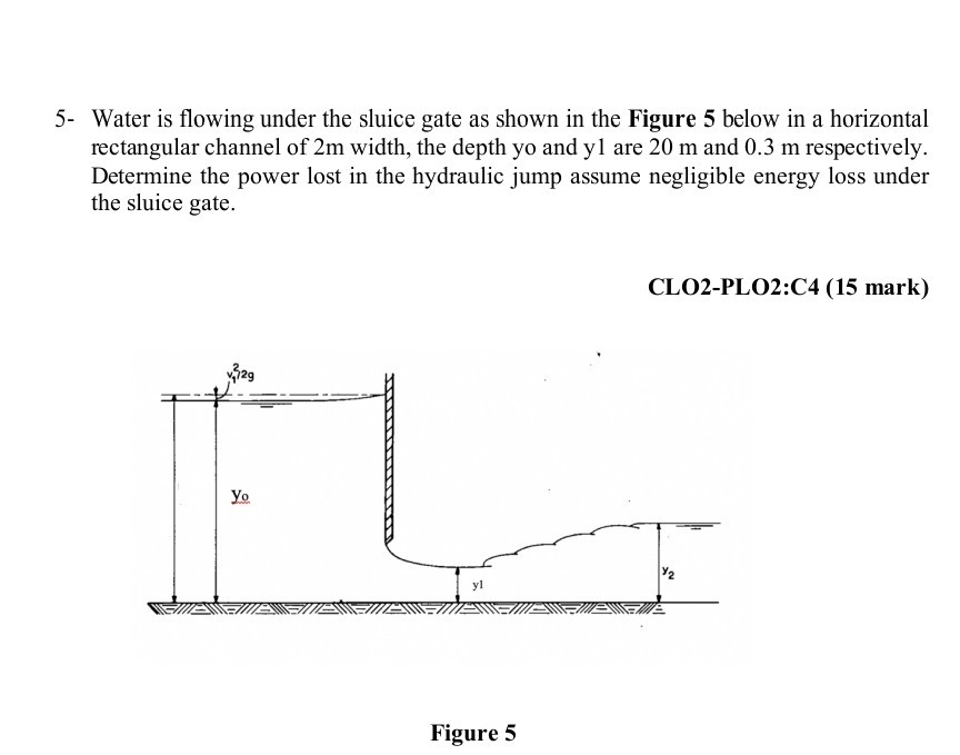 Solved 5- Water is flowing under the sluice gate as shown in | Chegg.com