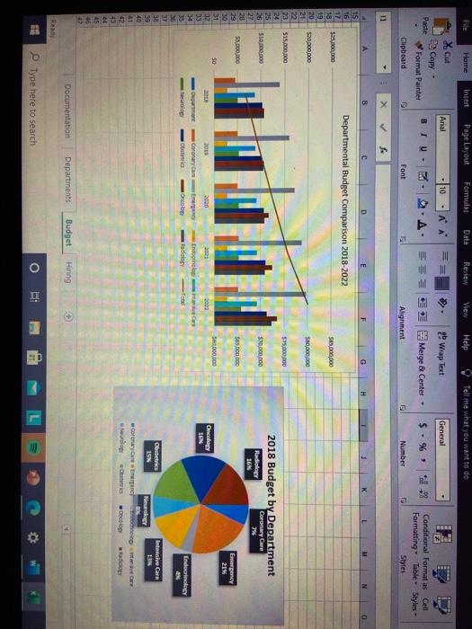Solved 18. On the Budget worksheet, create a 2-D pie chart | Chegg.com