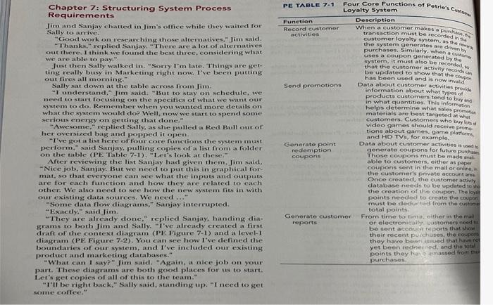 Solved Chapter 7: Structuring System Process Requirements PE | Chegg.com