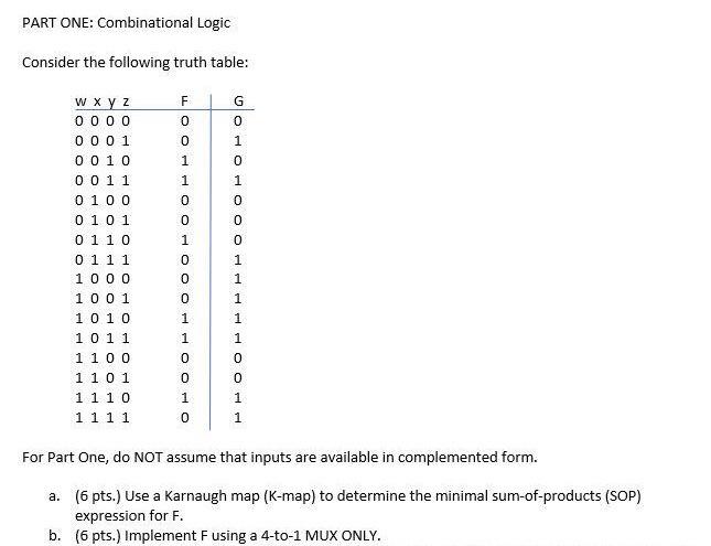Solved i need the answer of part B implement only using 4x1 | Chegg.com
