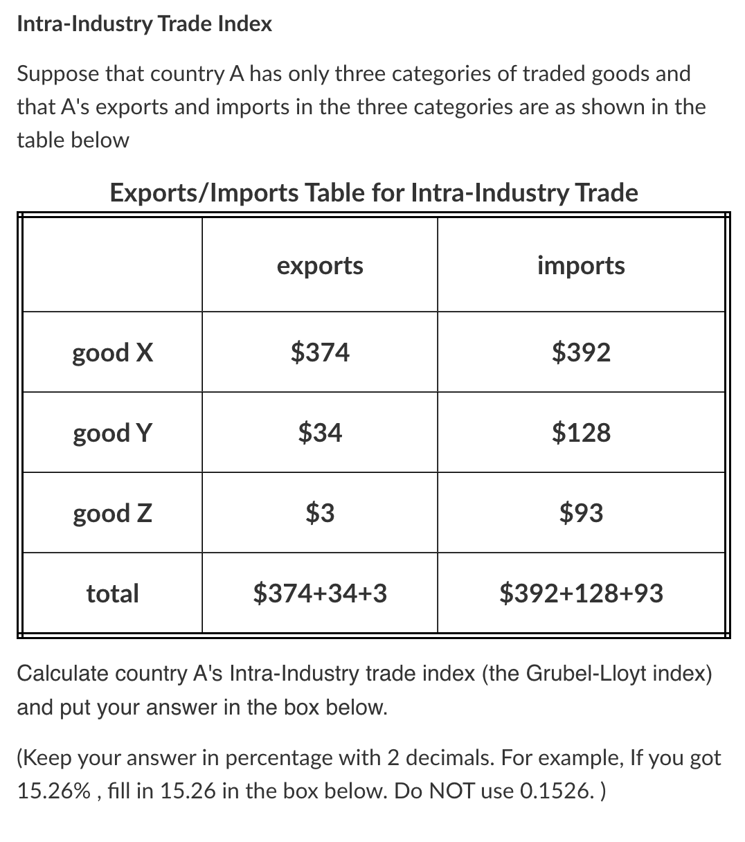 Solved Intra-Industry Trade IndexSuppose that country A has | Chegg.com
