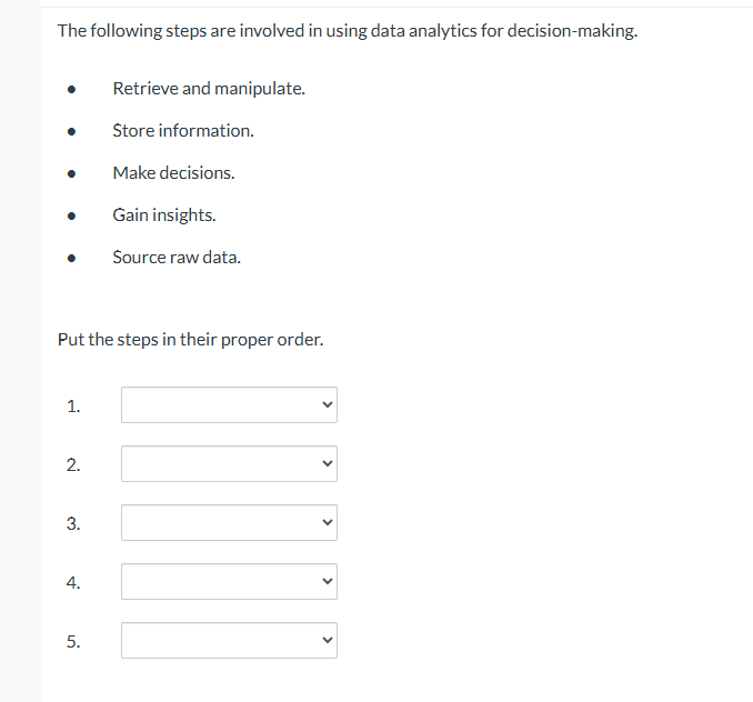Solved The following steps are involved in using data | Chegg.com