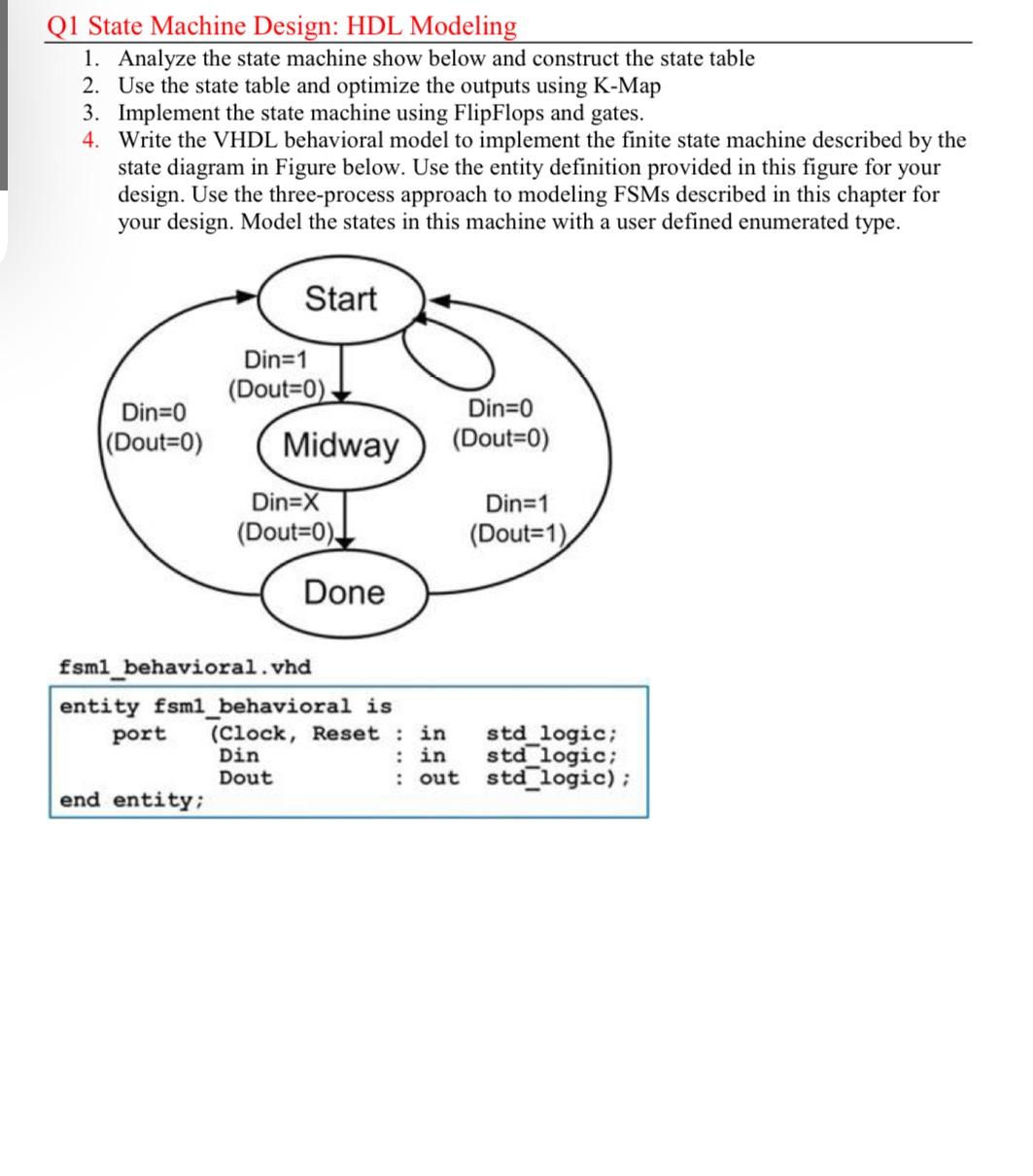 Solved Please show all the workQ1 ﻿State Machine Design: HDL | Chegg.com