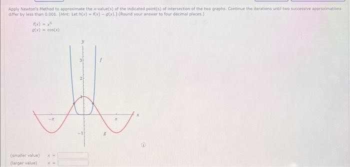 Solved Apply Newton's Method to approximare the x-value(s) | Chegg.com