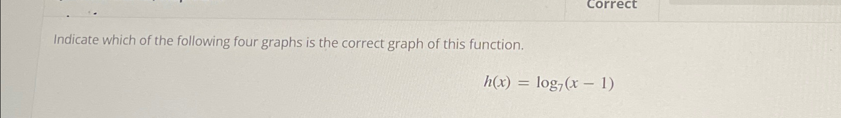 Solved Indicate which of the following four graphs is the | Chegg.com