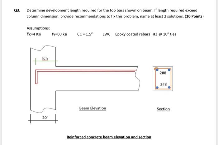 Solved Q3. Determine development length required for the top | Chegg.com