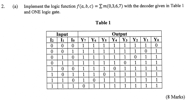 Solved (b) ﻿Derive the logic function g(x,y,z) ﻿in the | Chegg.com