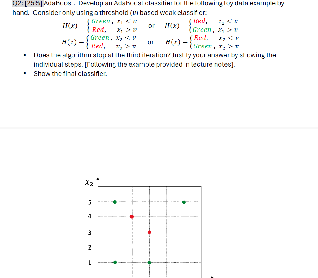 Solved Q2: [25%] ﻿AdaBoost. Develop an AdaBoost classifier | Chegg.com