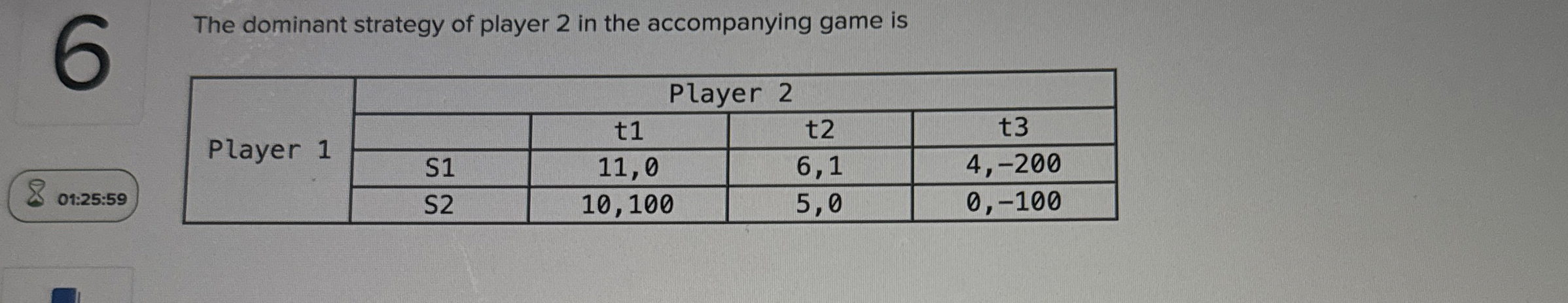 Solved The dominant strategy of player 2 ﻿in the | Chegg.com