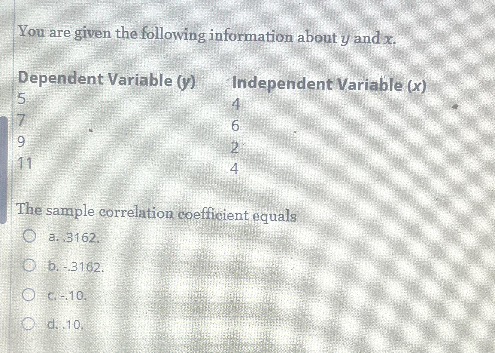Solved You are given the following information about y ﻿and | Chegg.com