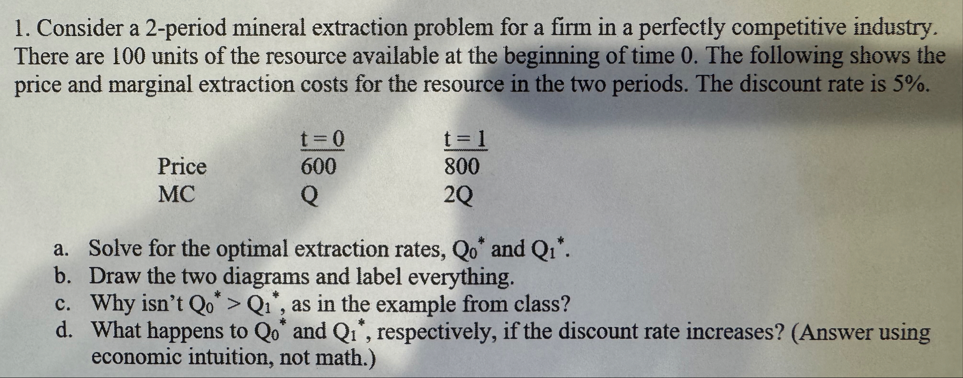Consider a 2-period mineral extraction problem for a | Chegg.com