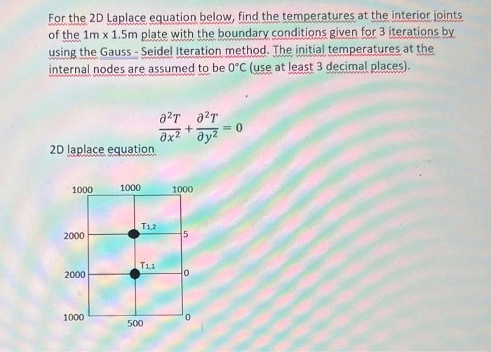 Solved For the 2D Laplace equation below, find the | Chegg.com